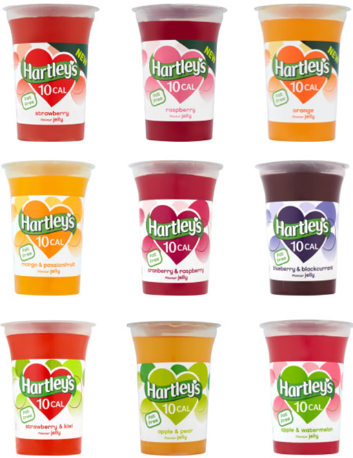 Low Calorie Jelly Weight Loss Doposts Low Calorie Jelly Weight Loss Doposts